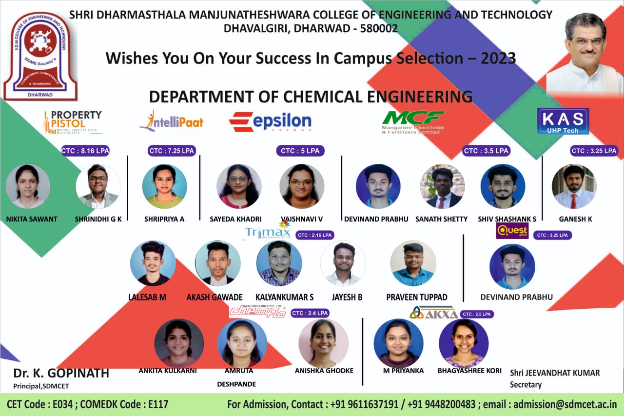 SDMCET, Dharwad